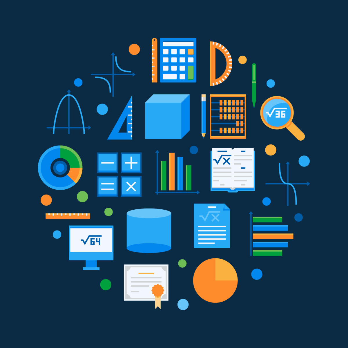 Building Math Metacognition in Three Easy Steps - Elevated Achievement ...